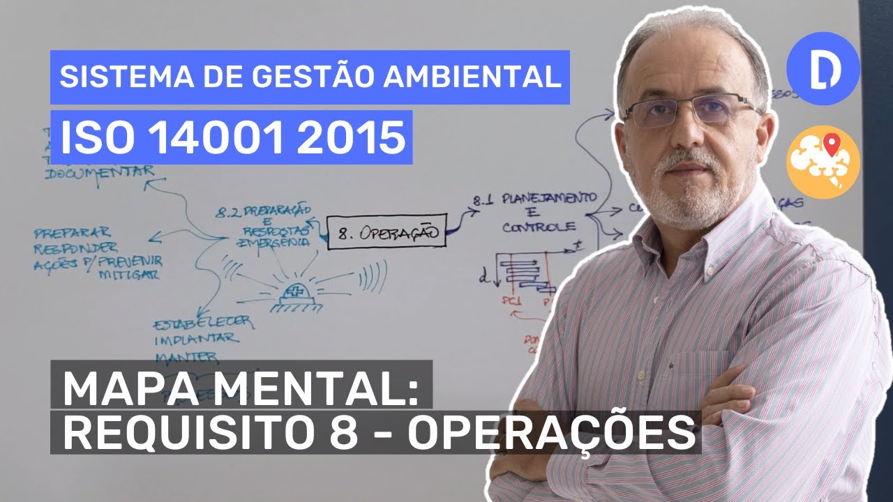 MIND MAP | Environmental Management System | EMS | NBR ISO 14001 2015: Requirement 8: Operations