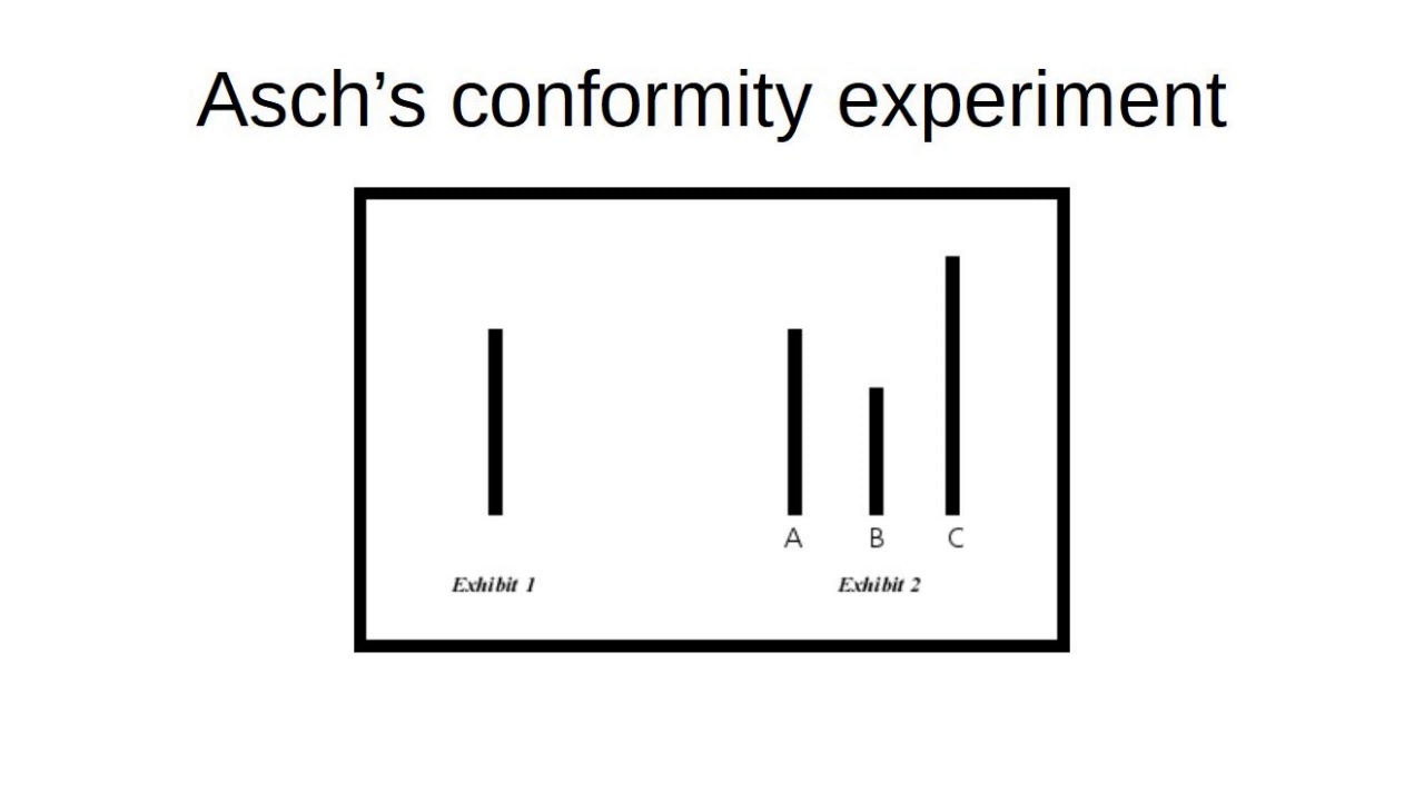 Ethical Culture Part 1