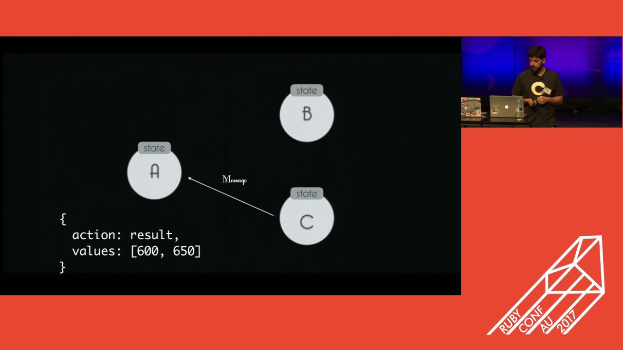 RubyConf AU 2017 - Actors in Ruby! Why let Elixir have all the fun?, by Marcos Matos