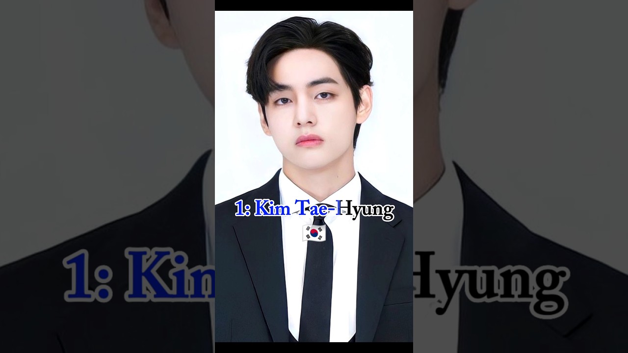 6 Most Handsome Men in whole World 2023😎😍 // #zaynmalik #shorts #chrisevans #viral