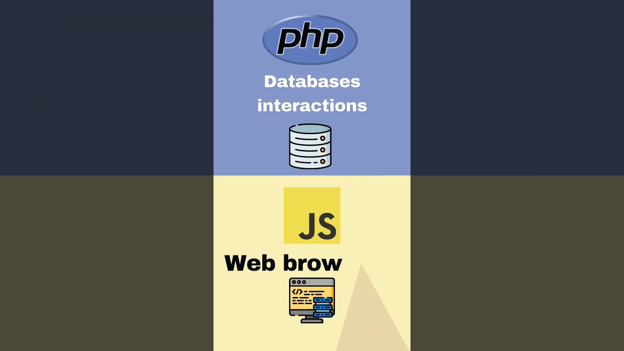 php vs javascript #shorts #programming #coding #technology