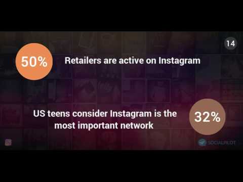Social Media Statistic: 25 Instagram Stats You Should Consider