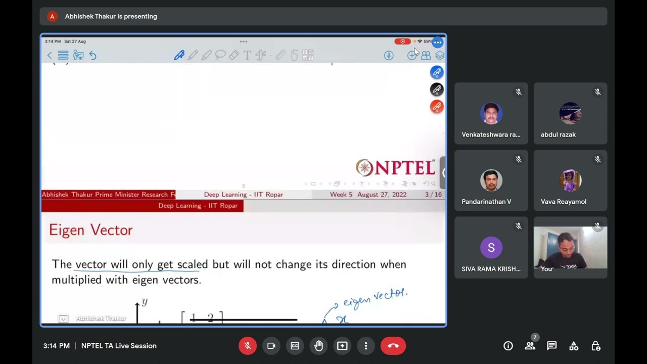 Deep Learning - IIT Ropar Tutorial | Week - 5