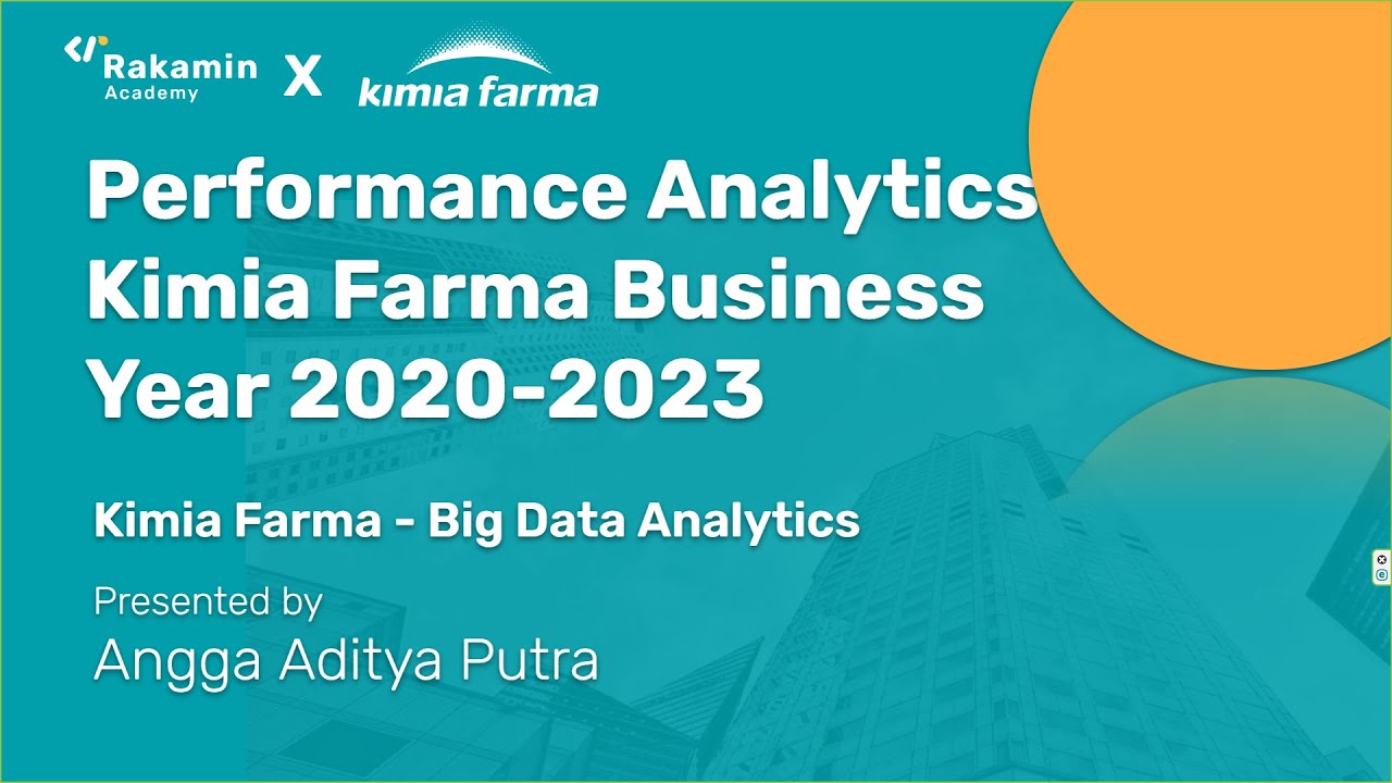 Performance Analytics Kimia Farma Business Year 2020-2023 Presentation