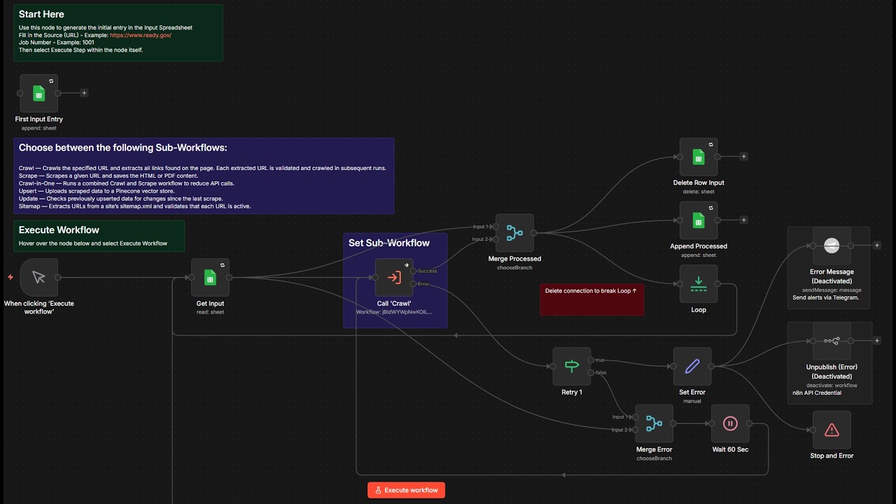 Knowledge Base System - Getting Started