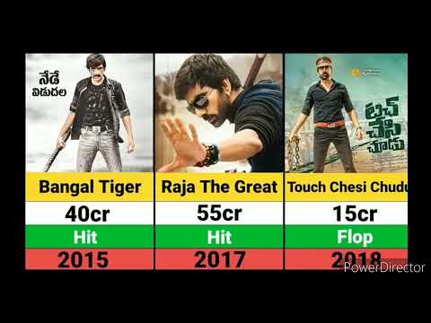 Ravi Teja Hit and flop movie list | Ravi Teja movies | South Indian movies