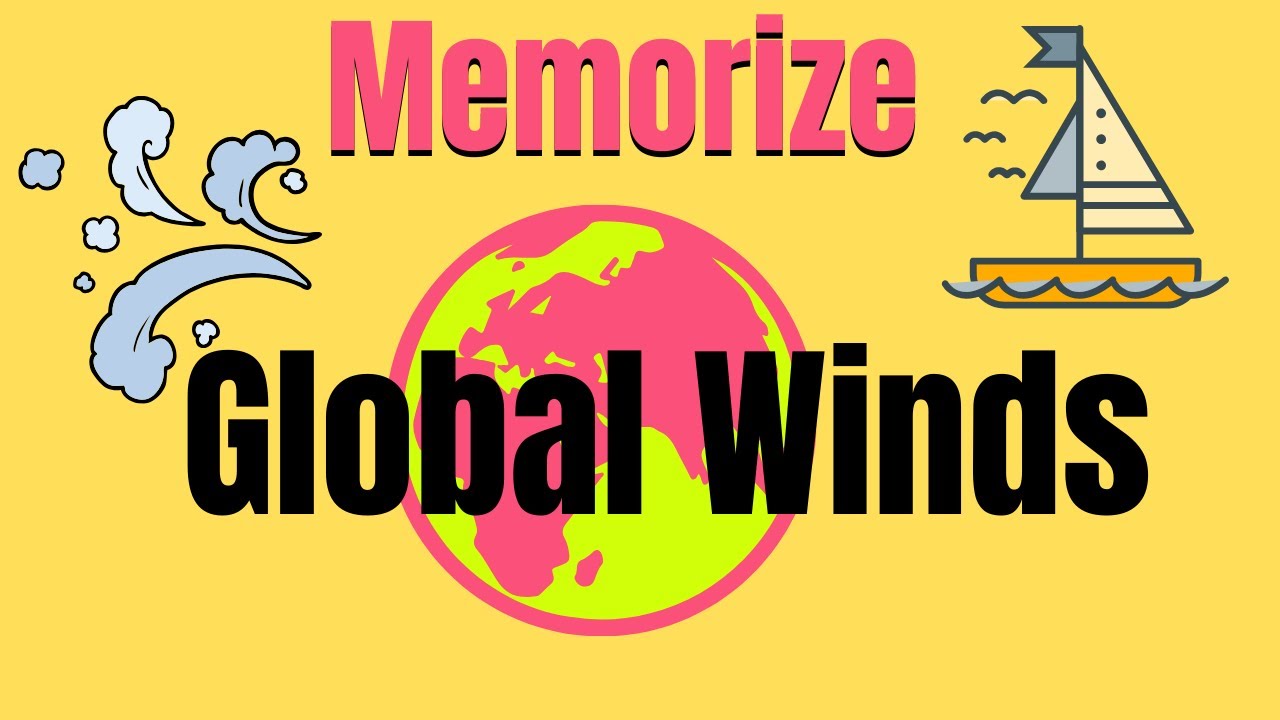 How to memorize the global winds