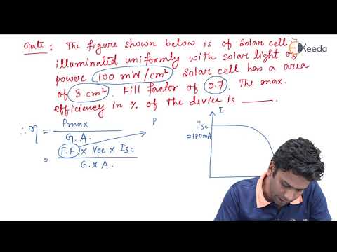 Solar Cell Explained - GATE Electronic Devices: Problem 01 Video Lecture - Electronic Devices ...