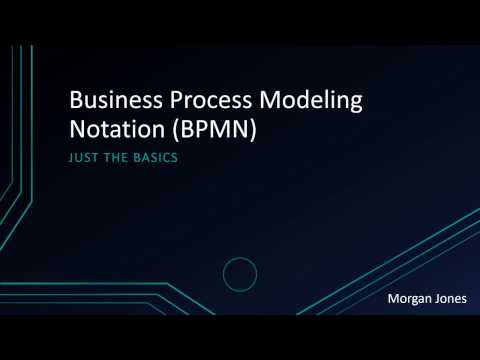 Business Process Modeling Notation (BPMN)