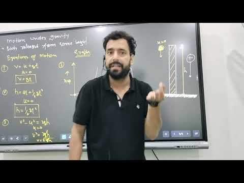Explaining. Disp - Time graph of freely Falling body