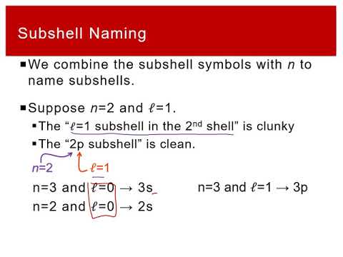 Lecture 4/8 - 4/9 Part 3: Quantum Numbers