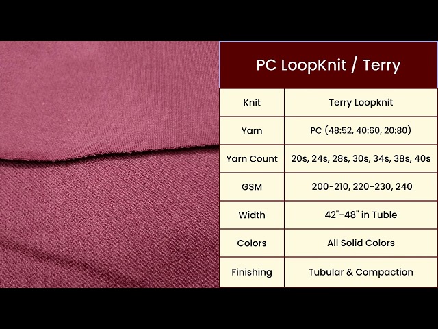 Fabric - Loop Knit Knitted Fabric Manufacturer from Ludhiana