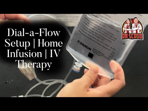Dial-a-Flow Setup | DialFlow