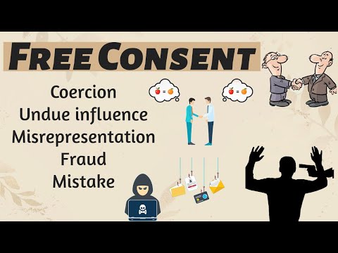Free Consent--Coercion, Undue Influence, Misrepresentation, Fraud, Mistake