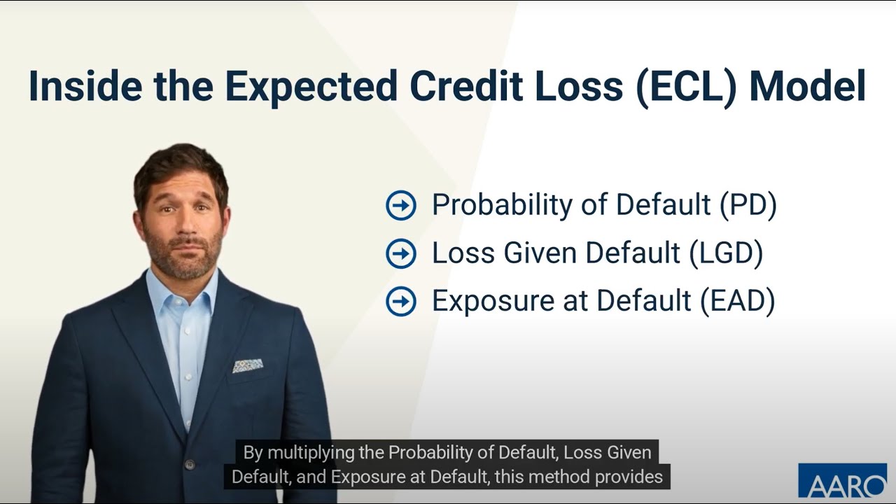 Understanding IFRS 9 – Expected Credit Loss (ECL) Model