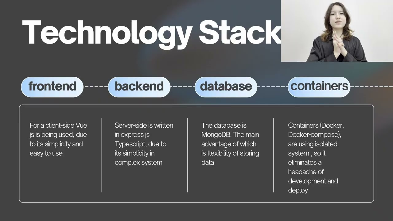 Software Development Case Study Presentation