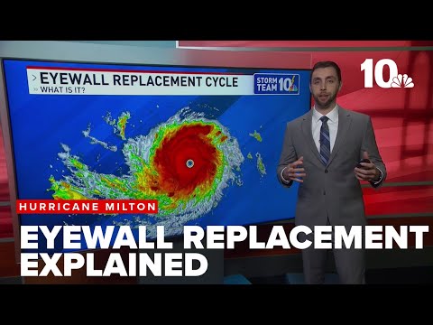 Milton explained: What is eyewall replacement cycle?