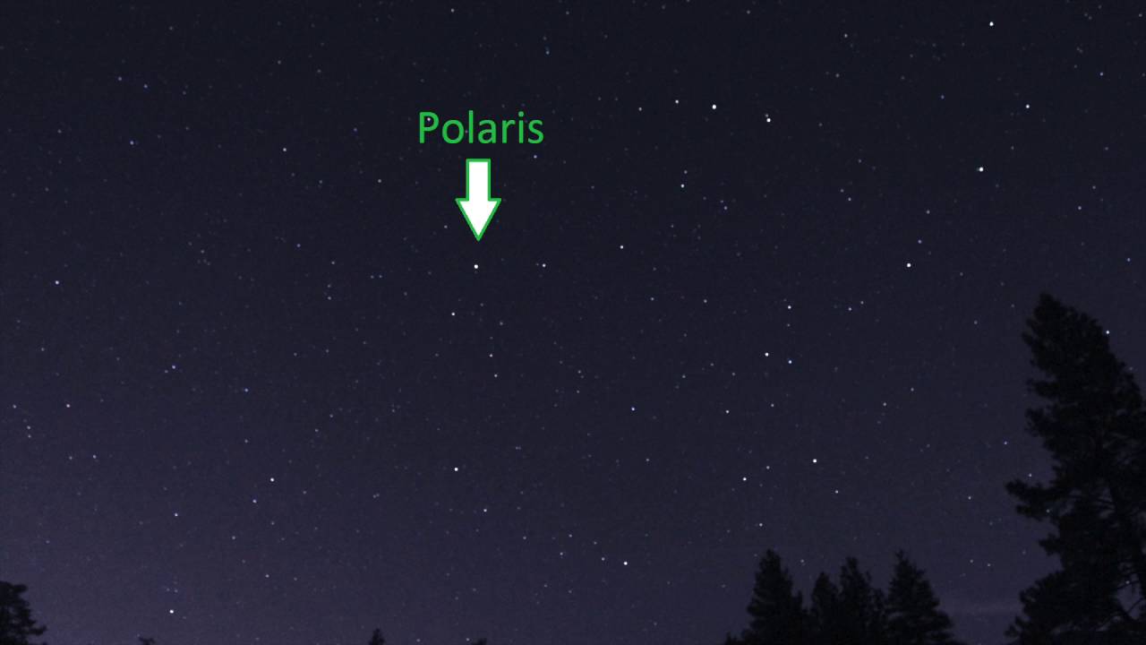 What’s So Special about the North Star?
