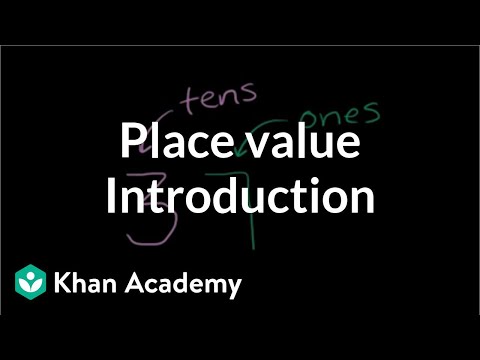 Introduction to place value Video Lecture - Class 1