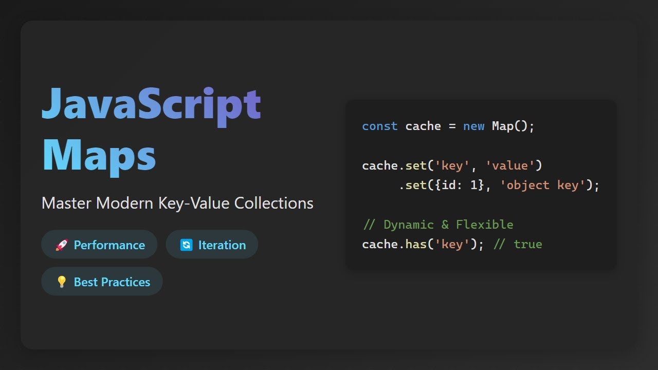 JavaScript Maps: A Complete Guide for Beginners