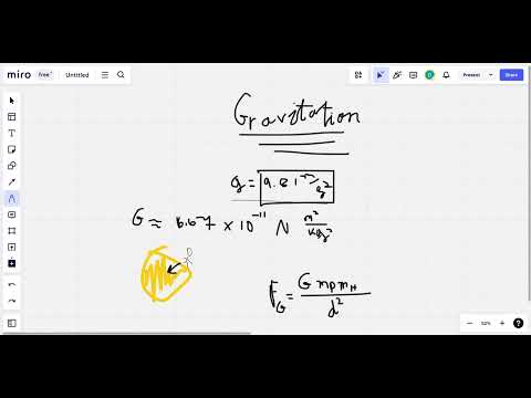 The Gravitational Constant and the Formula to Calculate the Force of Attraction