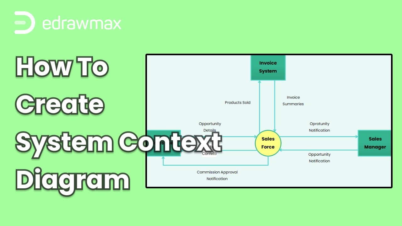 How to Create System Context Diagram | EdrawMax