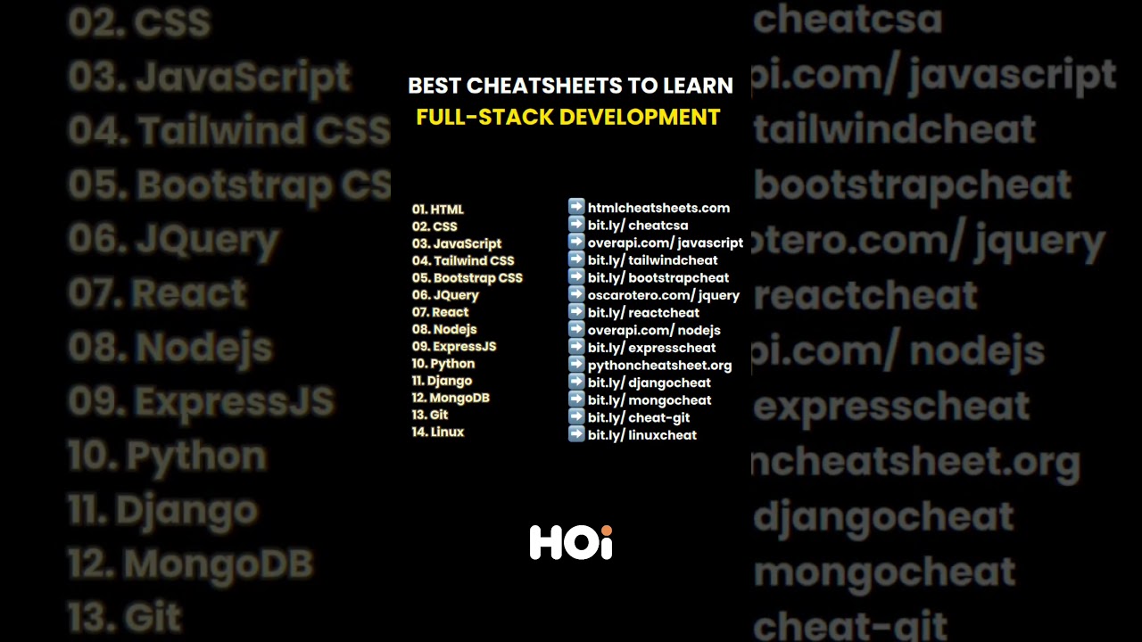 Best Cheat Sheet To Learn Full Stack Development! #coding #codinglife