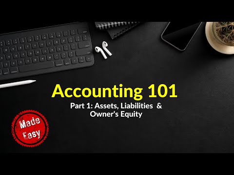 Accounting for Beginners | Part 1 - Assets, Liabilities & Owners Equity