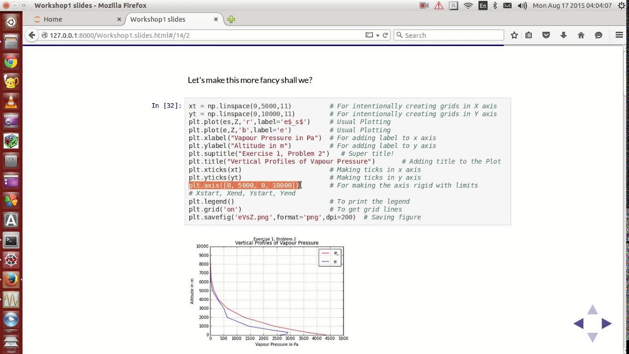 Scientific Programming Using Python : 011 : Enhancing plots and Saving them