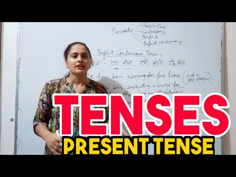 Present Tense/ English Grammar/ Explained with Examples and their meaning in Hindi/IBPS/SSC/CSAT
