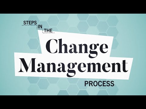 5 Steps in the Change Management Process | Business: Explained