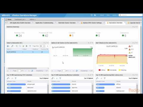 Learn Advanced VMware vRealize Operations Manager Dashboard Widgets Overview | packtpub com ...