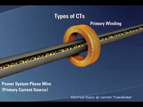 What is a Current Transformer? | CT Working Principle & Uses