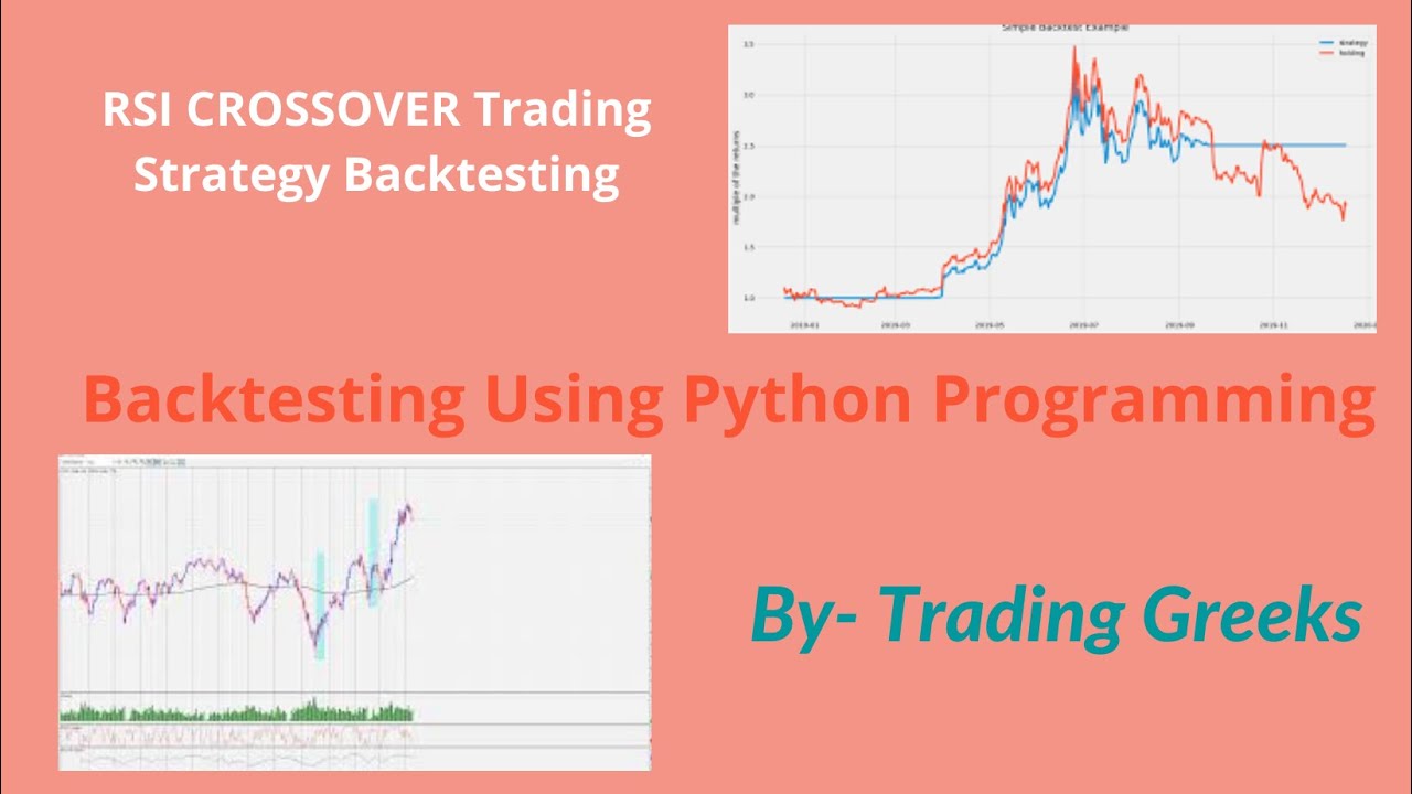 2. RSI CROSSOVER Backtesting Using Python and Angel Smart Api