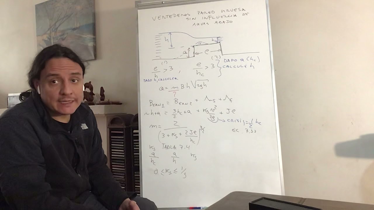 Vertederos parte 2