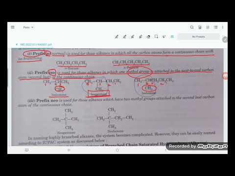easiest way to understand prefix ISO and Neo in iupac nomenclature