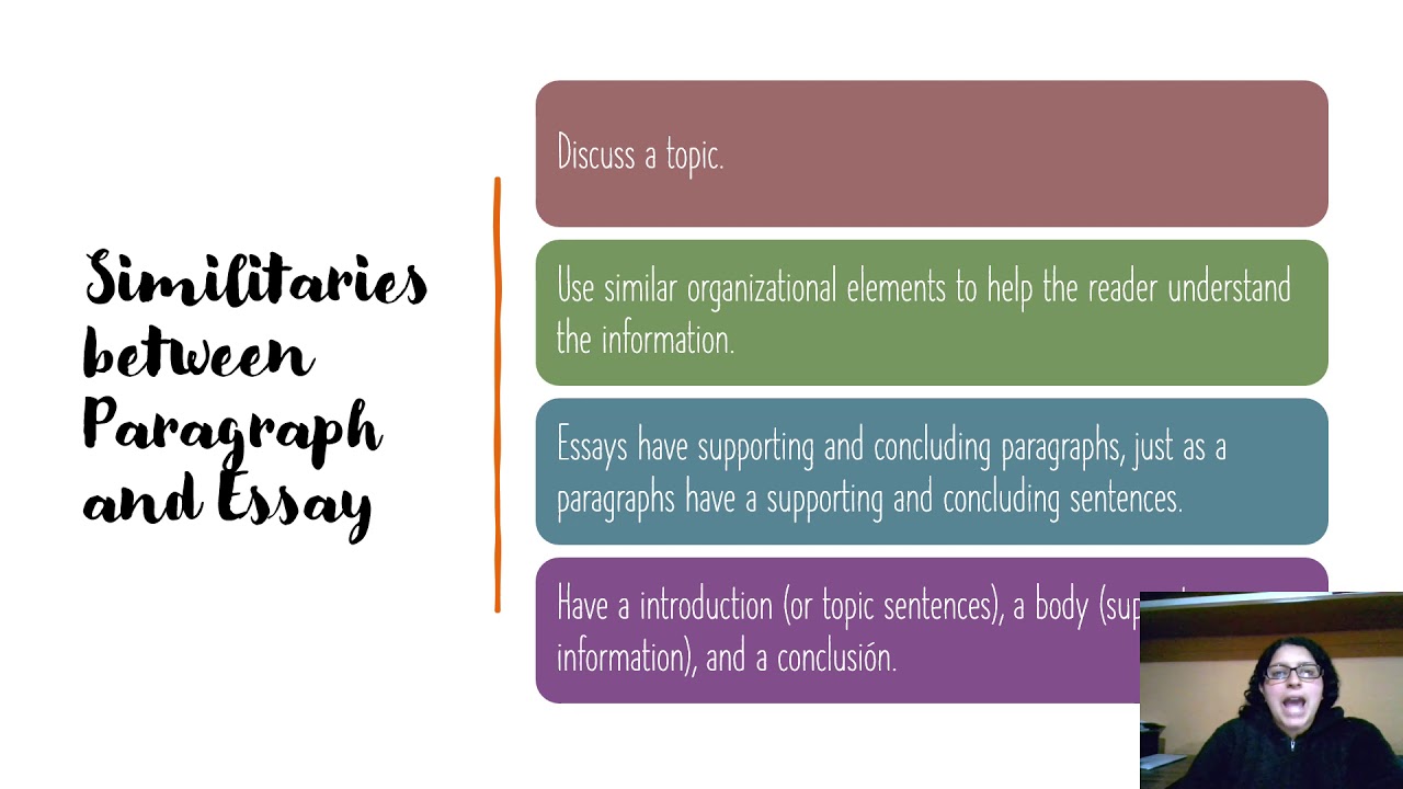 PARAGRAPH VS ESSAY ACADEMIC WRITING 2°BIMESTER