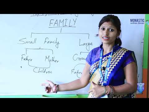 Social Studies Family By Rashami Ma'am | Monastic Online Classes