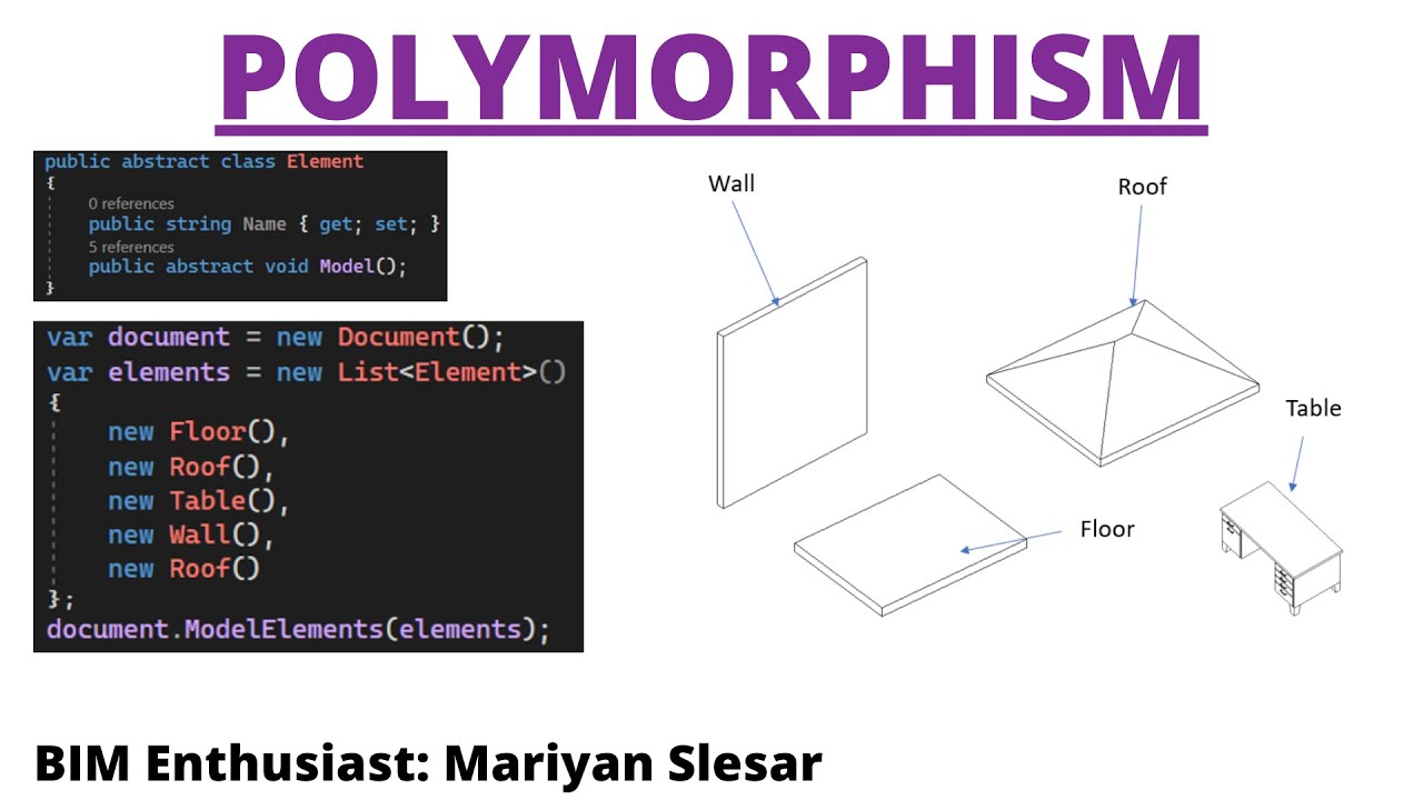 The Ultimate Guide to Polymorphism