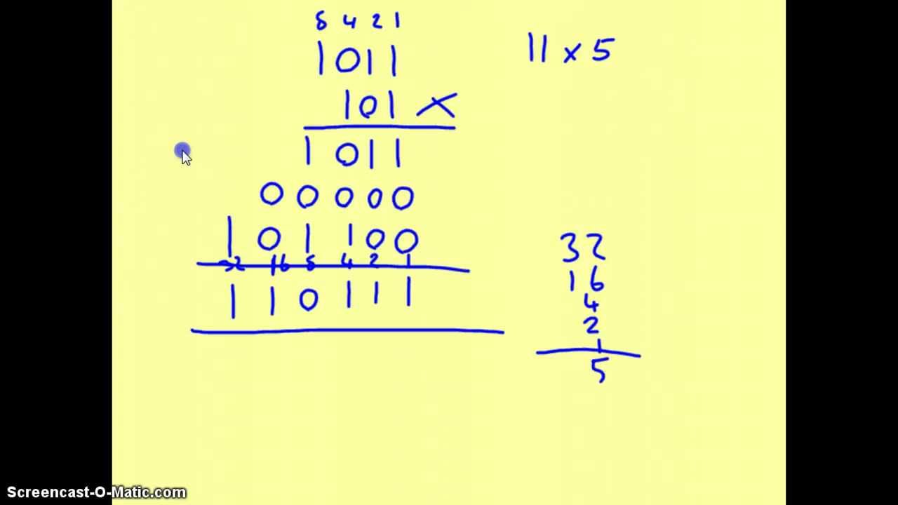 Binary Multiplication (AQA AS Computing)