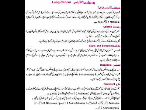What's Lungs Cancer|Causes|Symptoms|Diagnosis|Treatment in Urdu]