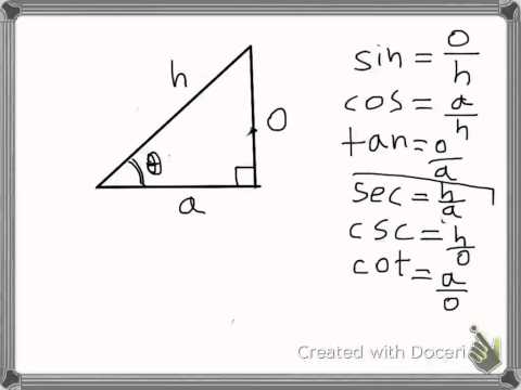 Reciprocal Trig Ratios – VectorCalc
