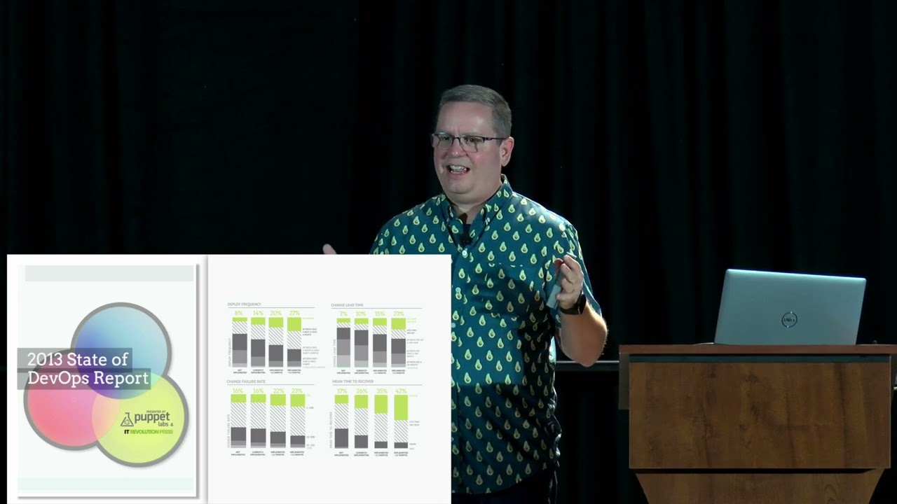 DevOpsDays Seattle 2024: Nathen Harvey - A Decade with DORA