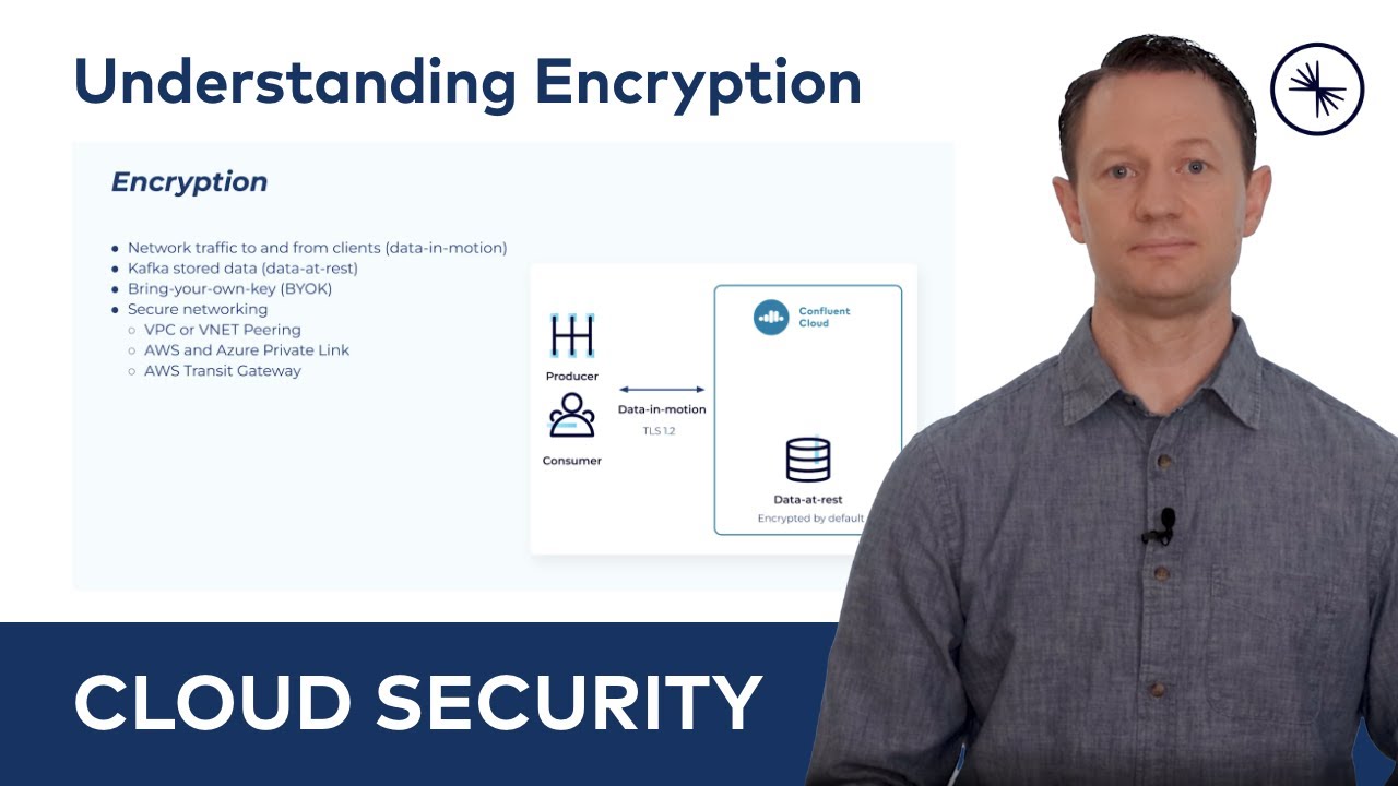 Apache Kafka Encryption and Security with Confluent BYOK Apache Kafka Encryption and Security with Confluent BYOK
