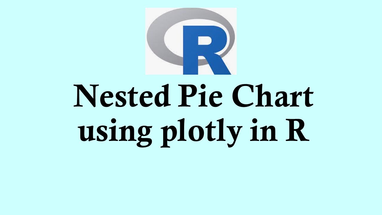 R programming tutorial: Creating Nested Pie Charts using plotly in R