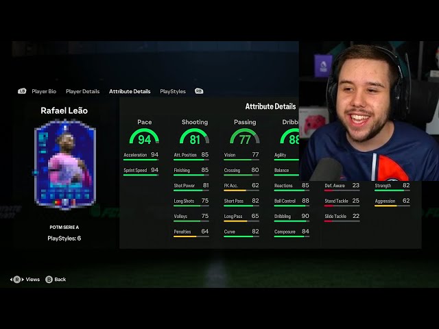 Ea Fc 24 Serie A Potm Rafael Leao Sbc How To Complete Expected Costs