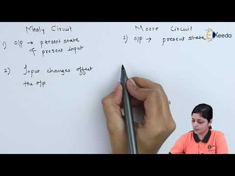 Comparison of Mealy Circuit and Moore Circuit | Sequential Logic Circuit | Digital Circuit Design