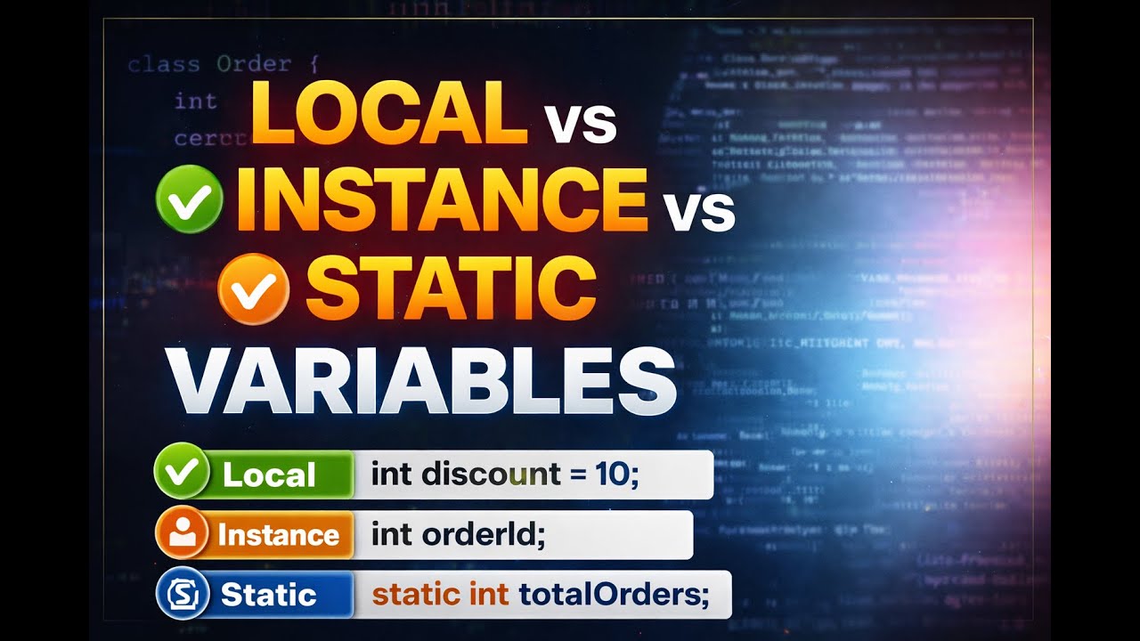 Local vs Instance vs Static Variables in Java | Interview Question Explained with Example