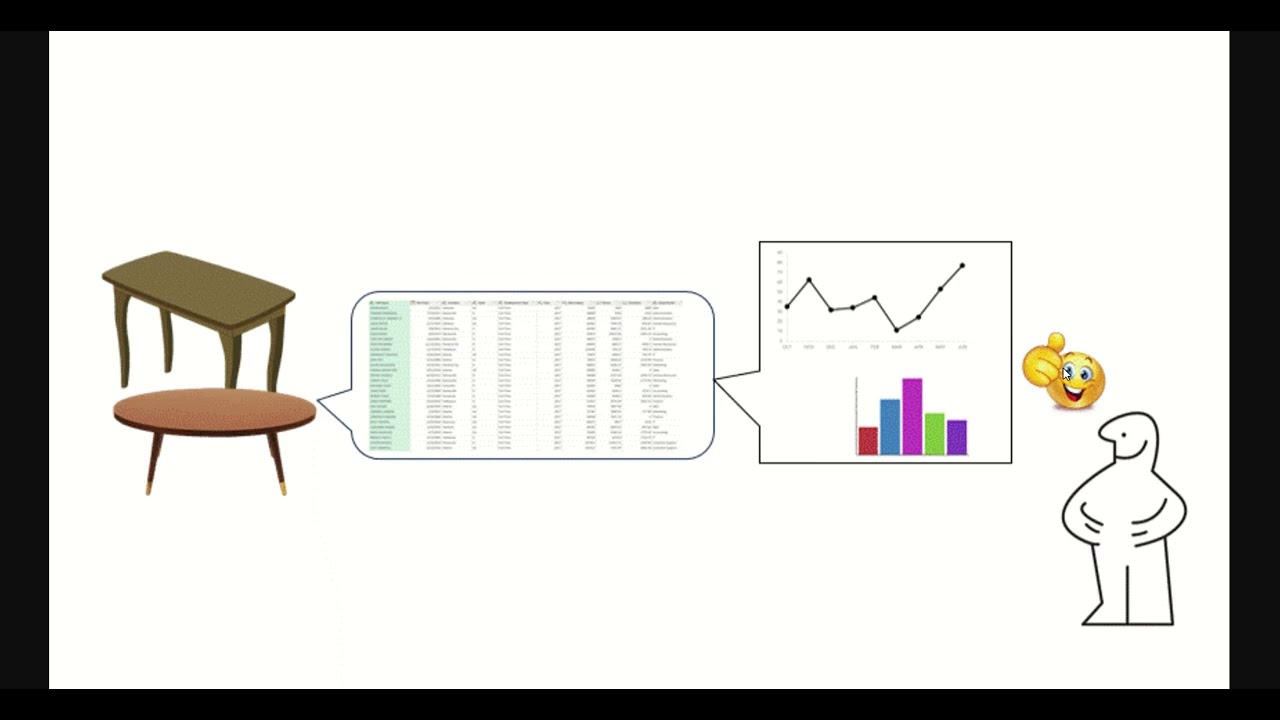Building A Natural Language Enabled Pandas DataFrame Agent With LangChain And OpenAI