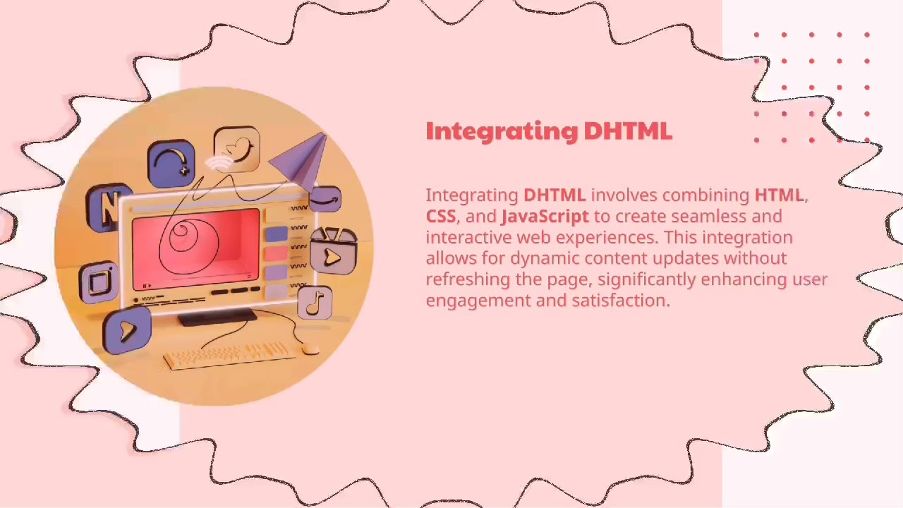 DHTML: Combining HTML, CSS, and JavaScript